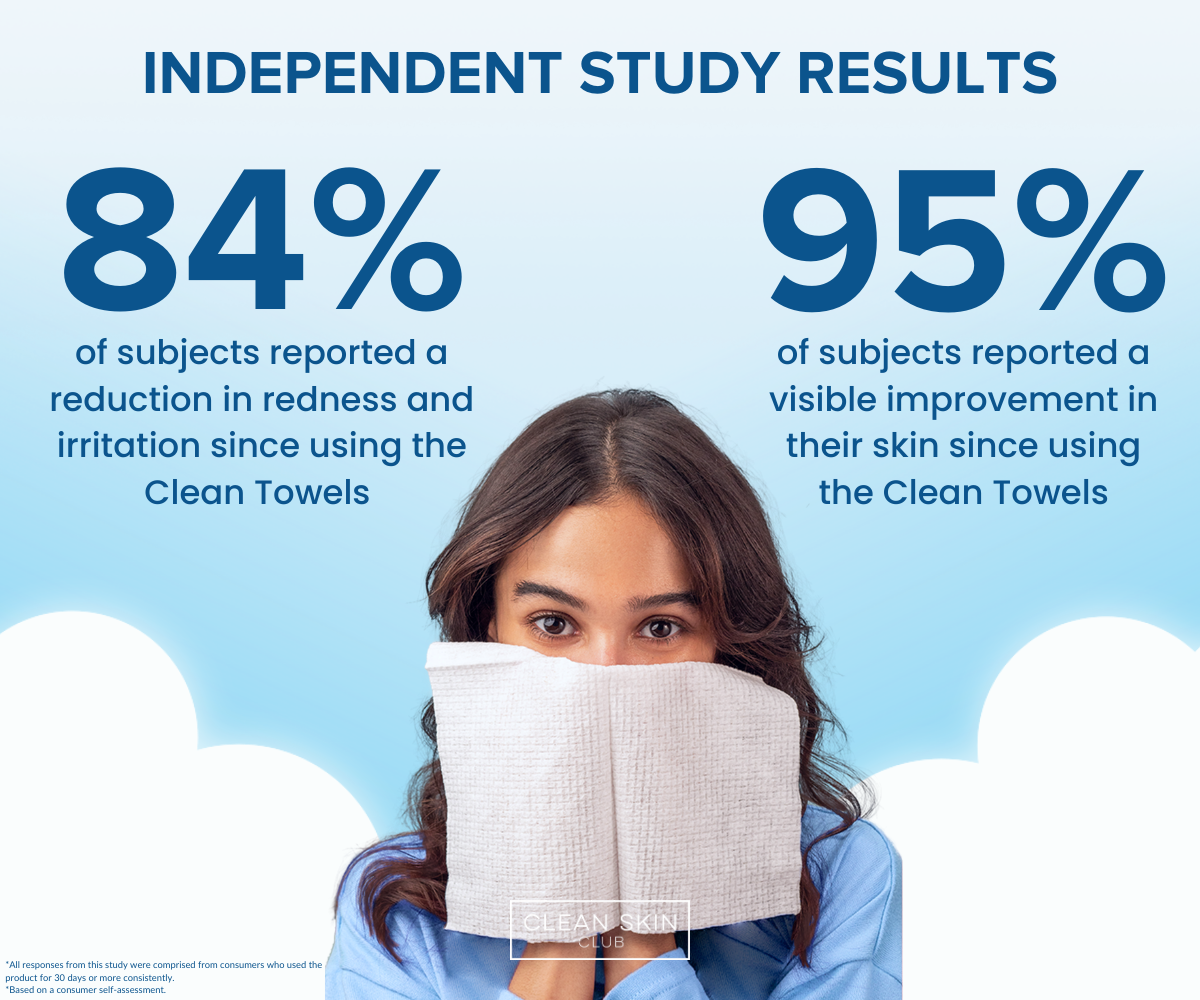 Clean Towels XL – Clean Skin Club UK